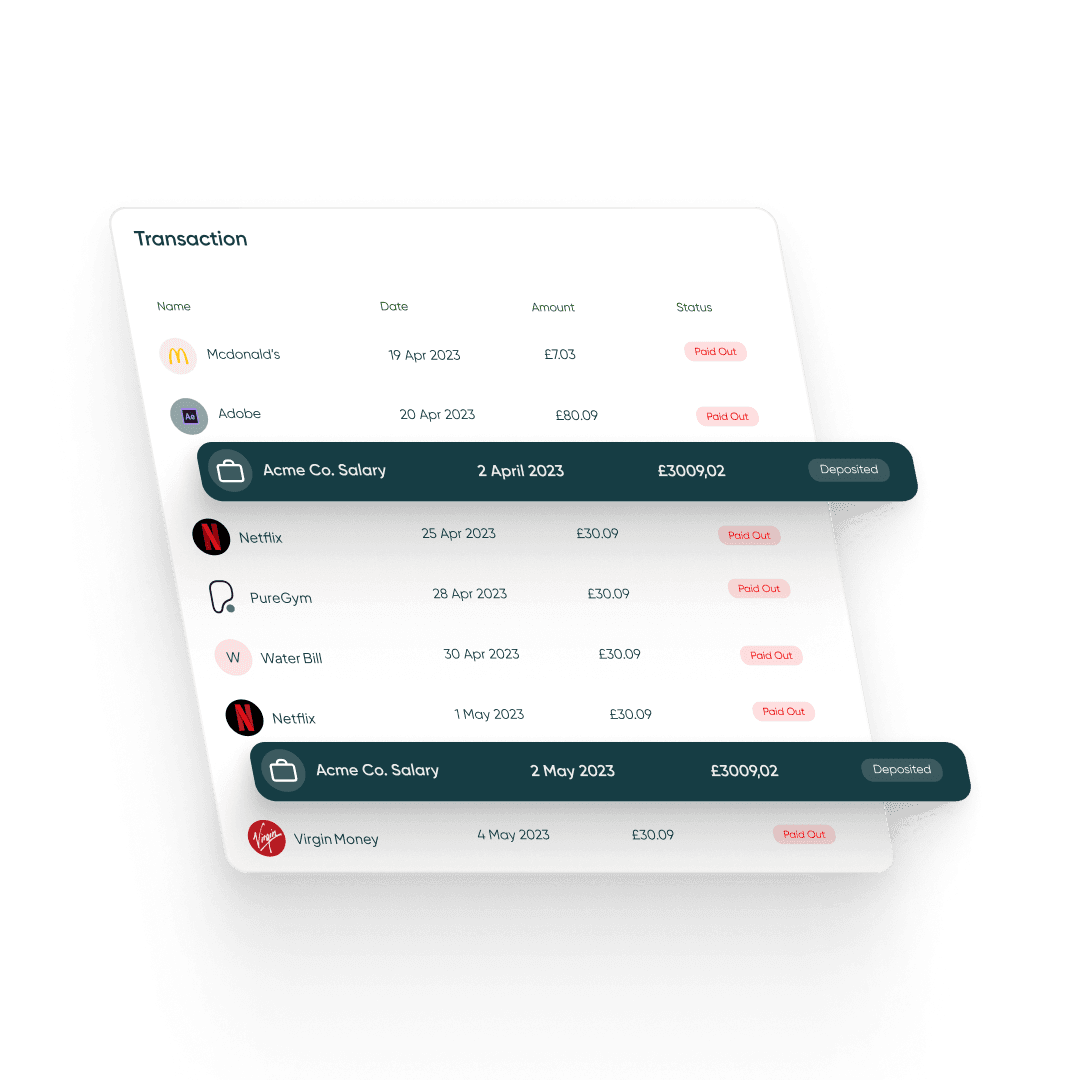 Source of Funds Verification | Thirdfort | Thirdfort