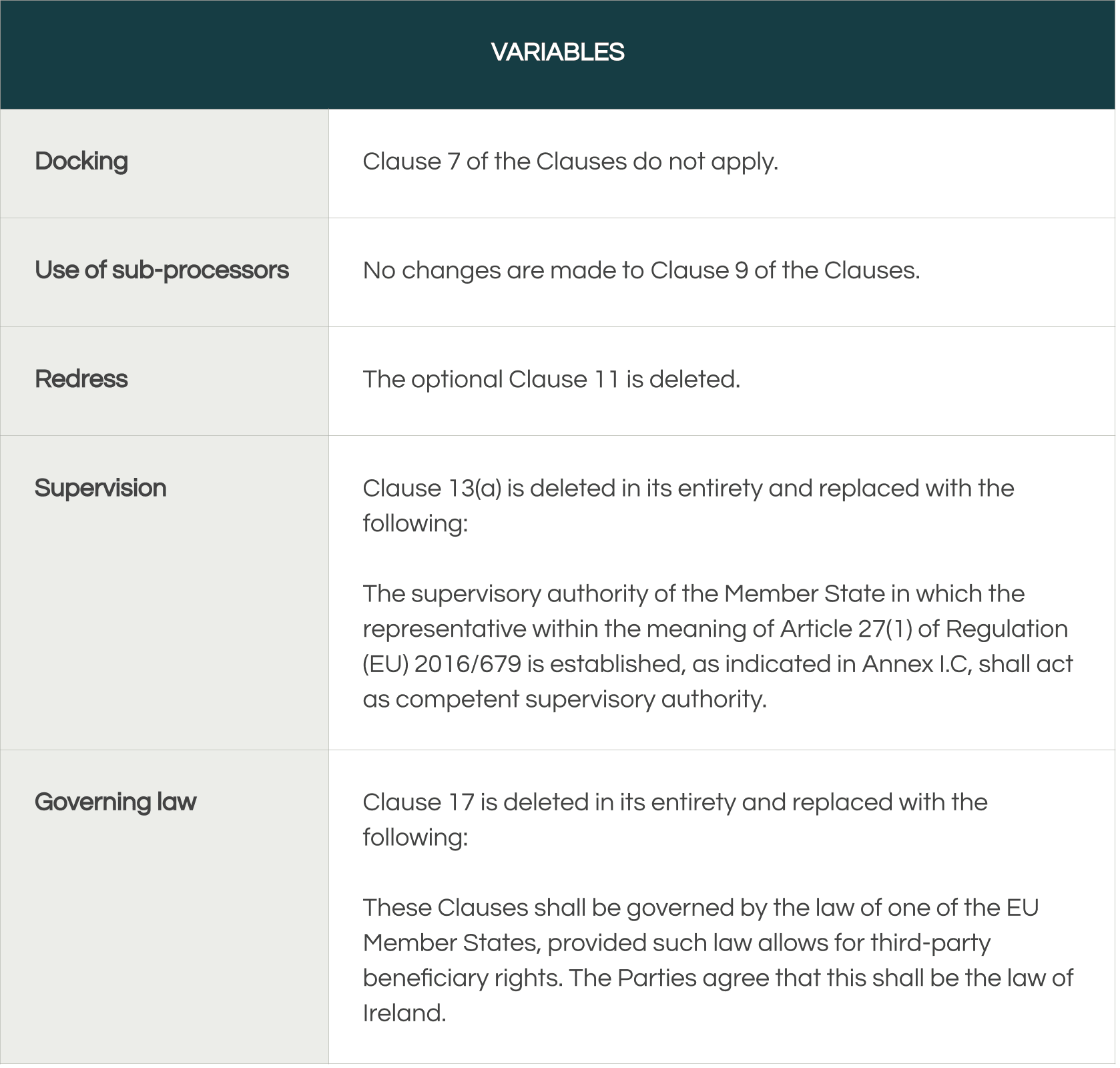 Ultra-secure ID and AML checks | Thirdfort